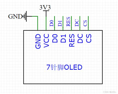 Stm32 Oled屏配置四针oled用stm32 Csdn博客