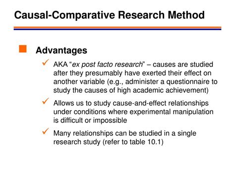 Ppt Causal Comparative Research Designs Powerpoint Presentation Free