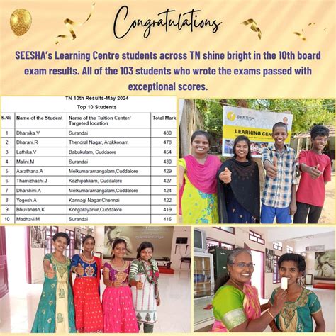 Seeshaforeducation Ssk2024 Seeshaequips Inspirelearning Seesha Team