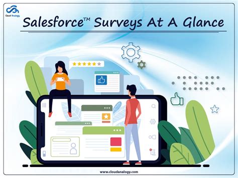 basics of skuid in salesforce help in your business