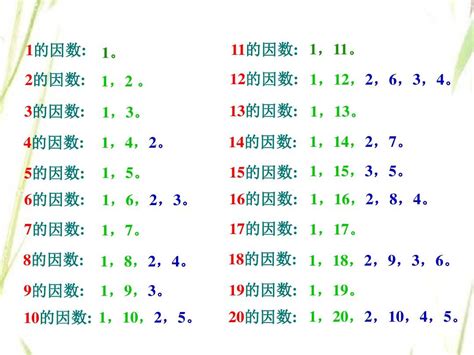 人教版五年级数学下册质数和合数ppt word文档在线阅读与下载 免费文档