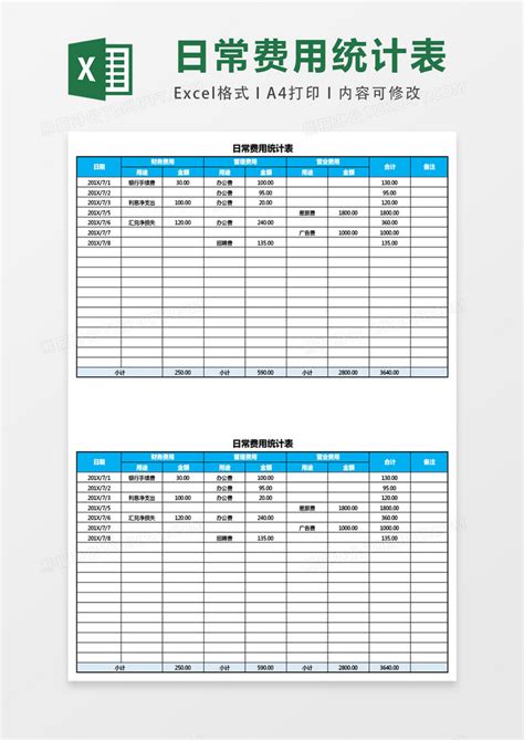 日常费用统计表格表格excel模板下载 熊猫办公