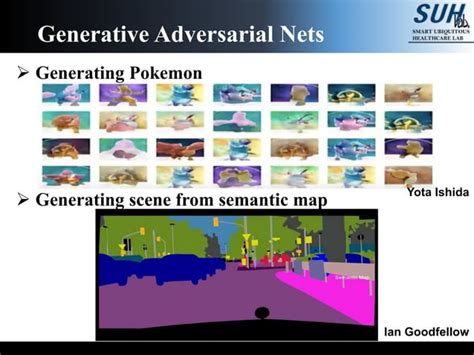 Review Of Generative Adversarial Nets Ppt