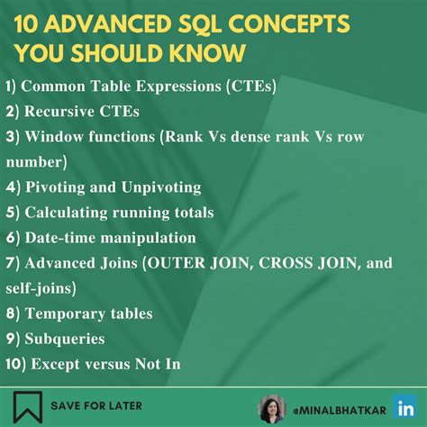 minal bhatkar on linkedin advancedsql sqlproblemsolving sql sqlqueries bigdata dataengineer…