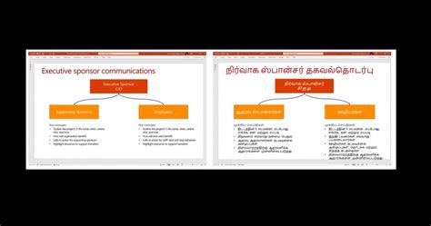 Microsoft Azure Get Asynchronous Document Translation Tool Winbuzzer