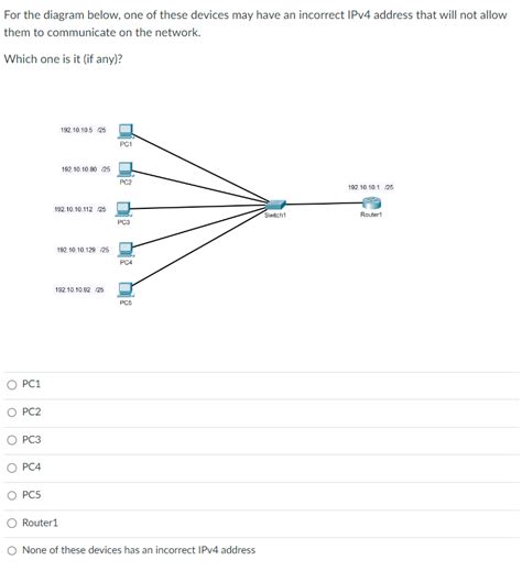 Solved For The Diagram Below One Of These Devices May Have