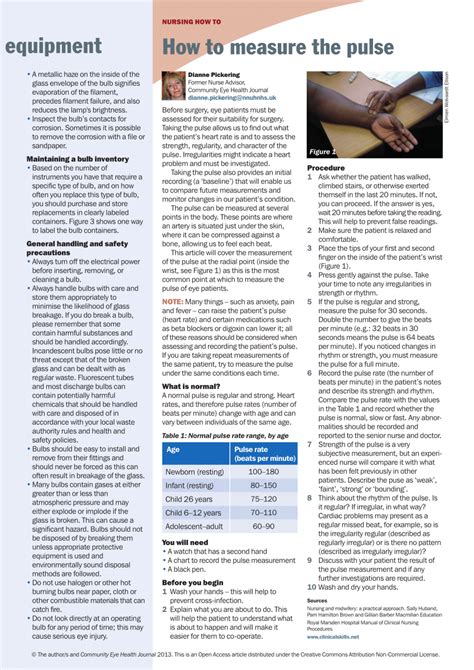 PDF How To Measure The Pulse