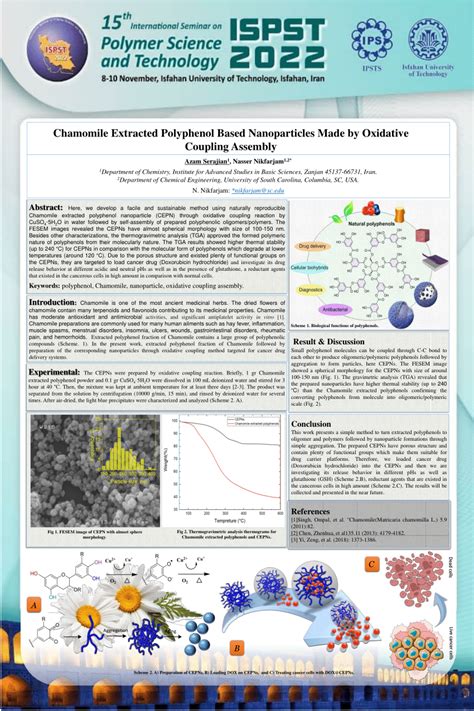 Pdf Chamomile Extracted Polyphenol Based Nanoparticles Made By