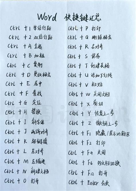 电脑快捷键汇总，收藏备用！ 财经头条 新浪财经