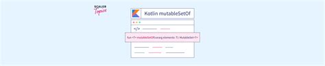 Mutablesetof Kotlin Scaler Topics