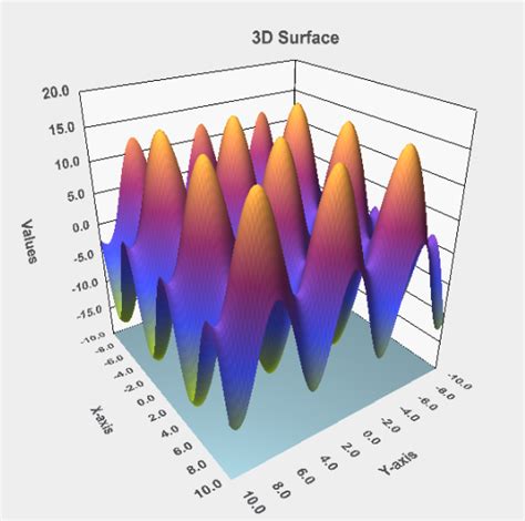 Tms Web Core 3d Tms Web Core