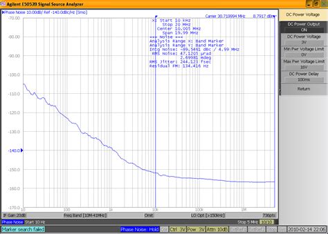 Additive Rms Phase Jitter Of Cdclvc1102 Clock And Timing Forum Clock And Timing Ti E2e Support