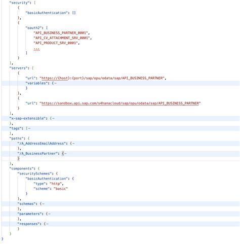 Openapis In The Sap Ecosystem Sap Community