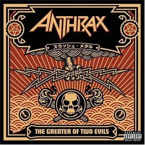 Anthrax Album Covers