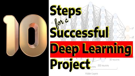 Develop Successful Deep Learning Projects With This 10 Steps Formula Youtube