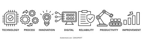Rpa Banner Web Icon Vector Illustration Stock Vector Royalty Free 2504209977 Shutterstock