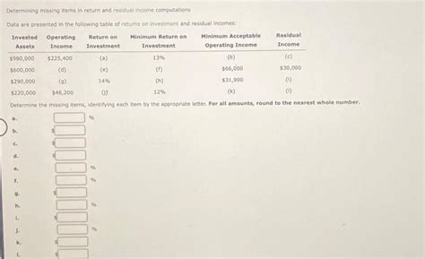 solved determining missing items in return and residual