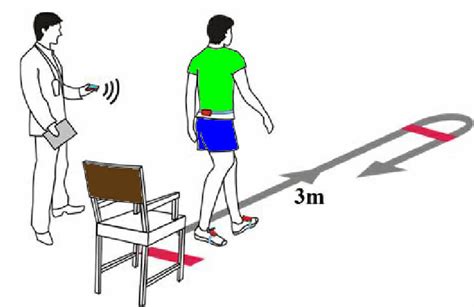 Timed Up And Go Test