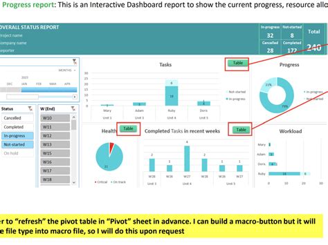 Interactive Automatic Reports Cool Easy Progress Tracking Template Upwork