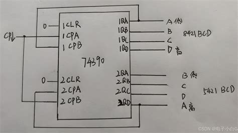 数电 实验设计8421bcd计数器 Csdn博客