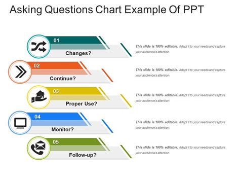 Asking Questions Chart Example Of Ppt Powerpoint Design Template Sample Presentation Ppt