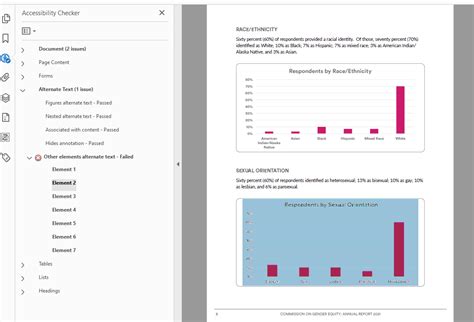 Tagged Pdf Fails Other Elements Alternate Text Adobe Product Community 13527648