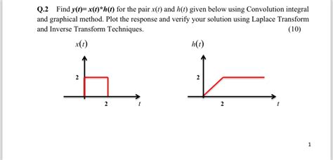 Solved Q 2 Find Y T X T H T For The Pair X T And Chegg