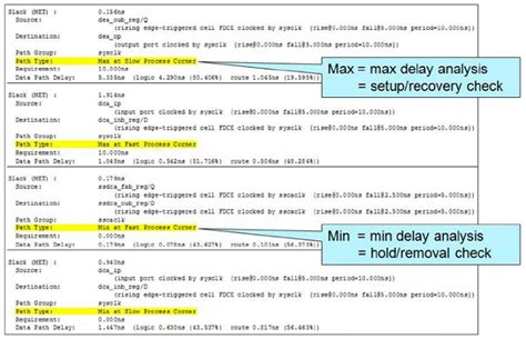 如何阅读 vivado中的timing report vivado 时序报告 时钟频率 csdn博客