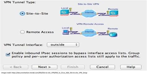 Mx To Cisco Asa Site To Site Vpn Setup Ip With Ease