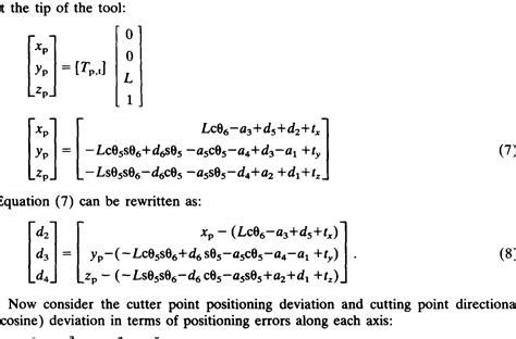 Figure 4 Mapping The Effects Of Positioning Errors On The