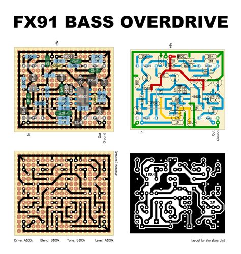 Perf And PCB Effects Layouts September 2019