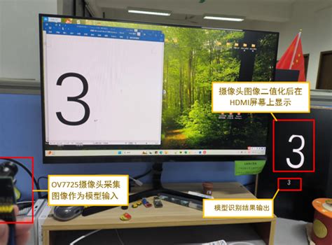 Github Gdutcjjnumber Recognition Based On Rtl A Number Recognition System Bulitd By Rtl，and