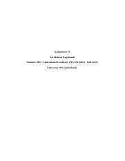 Mahesha15 Docx Assignment 15 Sai Mahesh Nagubandi Summer 2022