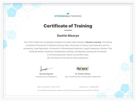 sachin maurya on linkedin hurrrrrreeeeee🥳🥳🥳🥳🤩🤩🤩🤩🤩this is what i achive today now i can…