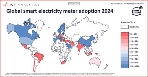 Smart Electricity Meter Market 2024 Global Adoption Landscape