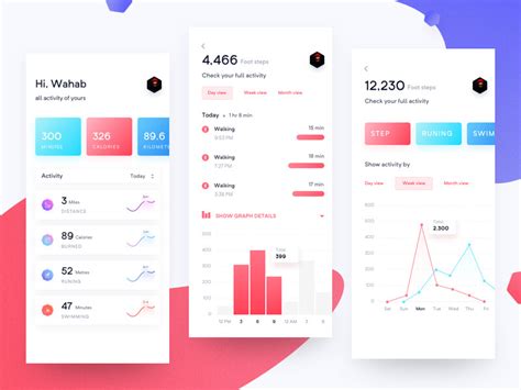 Dynamic Delivery Listview Clean Ui Open Source Kodular Community