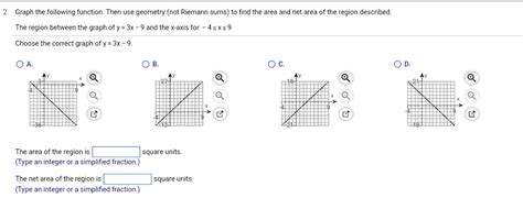 Solved Graph The Following Function Then Use Geometry Not