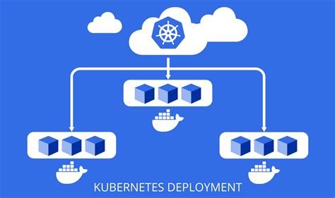 Demand For Kubernetes And Data Management Tl Consulting Group