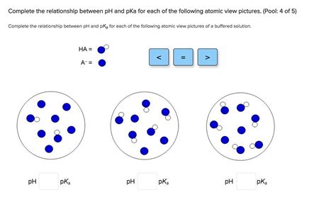 solved complete the relationship between ph and pka for each