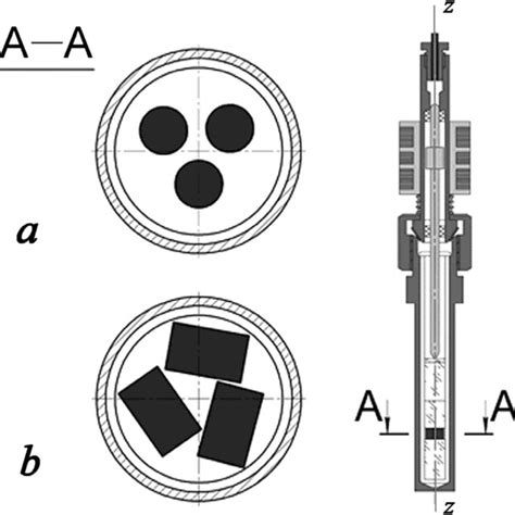 On The Right The Vertical Section Of The Induction Dilatometer 18 Download Scientific