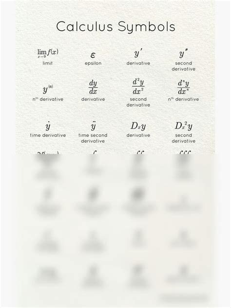 Solution Calculus Symbols Studypool