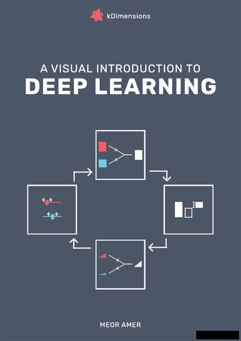 A Visual Guide To Deep Learning Engiverse