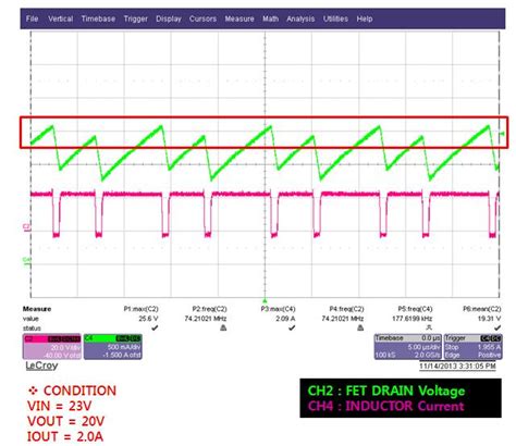 Unstable Switching Level Of LM Device Power Management Forum Power Management TI E E