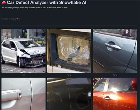 Using Snowflakes Snowpark Pandas To Process Data At Scale By Adrian