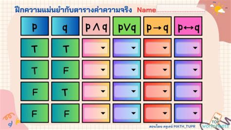 ฝึกความแม่นยำกับตารางค่าความจริง ใบงานเชิงโต้ตอบ Topworksheets