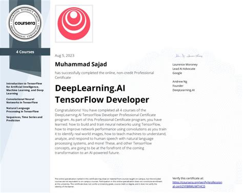 Muhammad Sajad On Linkedin Computervision Convolutionalneuralnetwork Machinelearning