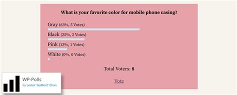 12 best wordpress voting plugins compared