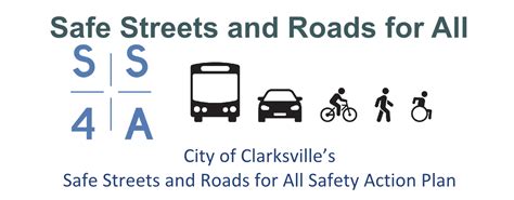 Ss4a Grant Clarksville Tn