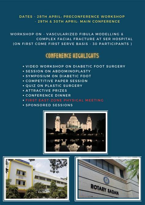 2023 Annual Conference On April 2023 Association Of Plastic Surgeons Of West Bengal