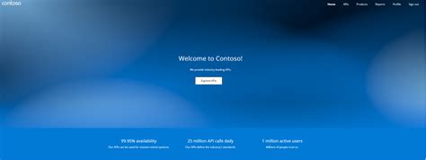 Developer Portal Overview Azure Api Management Apim